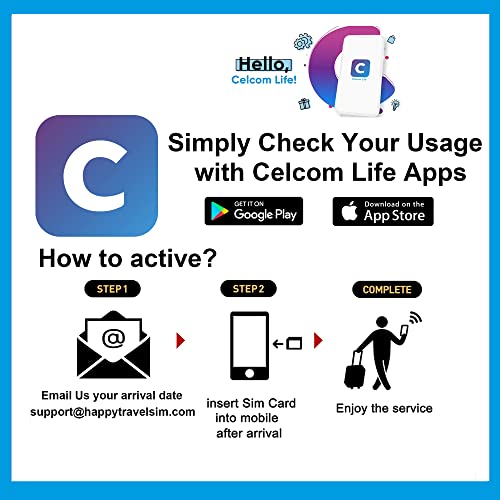 Malaysia Travel SIM Card, Malaysia SIM Card (30DAYS 3MBPS Unlimited)