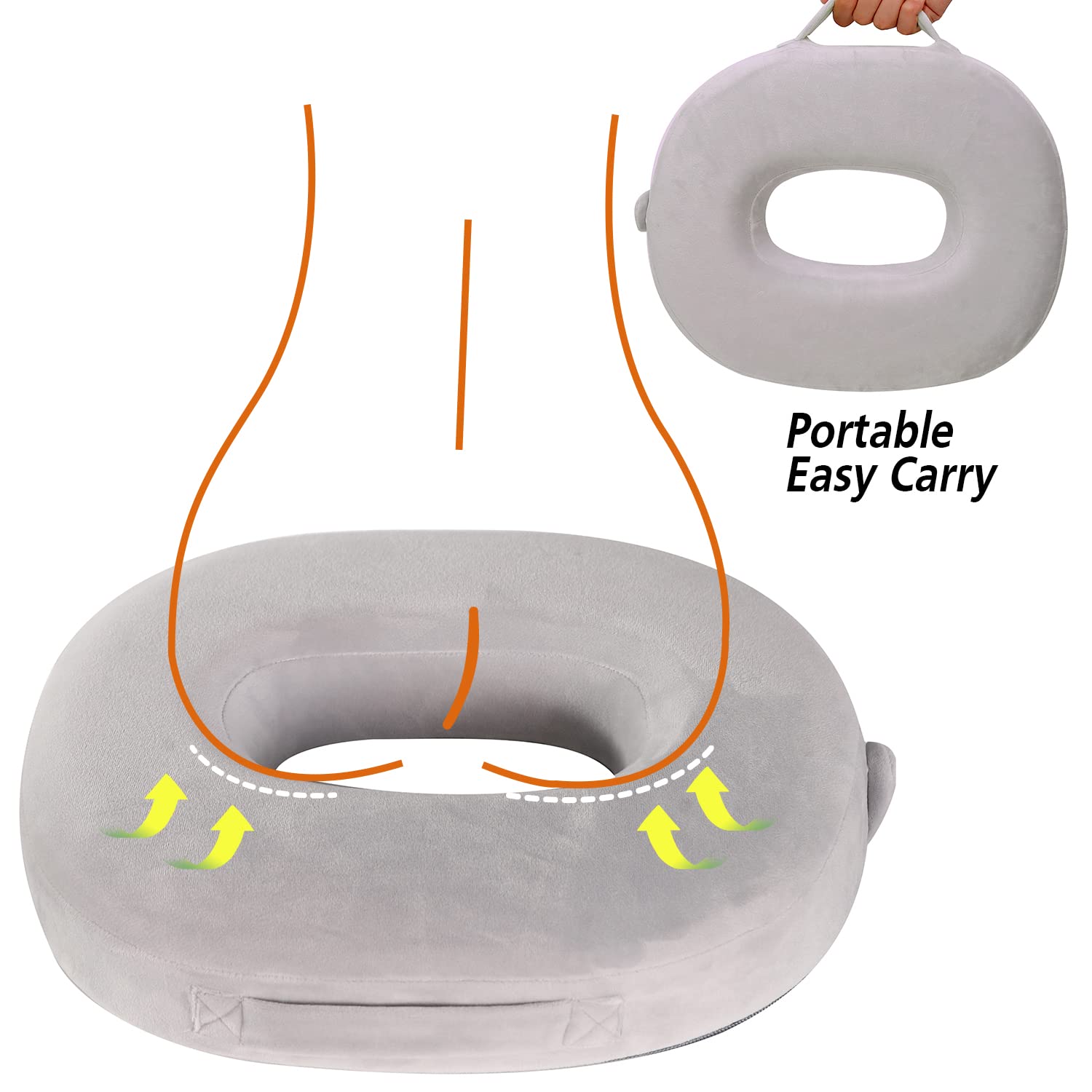 CLRUPR Memory Foam Seat Cushion - Donut Cushion for Haemorrhoid and Piles Sufferers, Suitable for Wheelchair, Car Seat, Office Or Outdoor (Gray)(14.9 * 12.5 * 2.6inch)