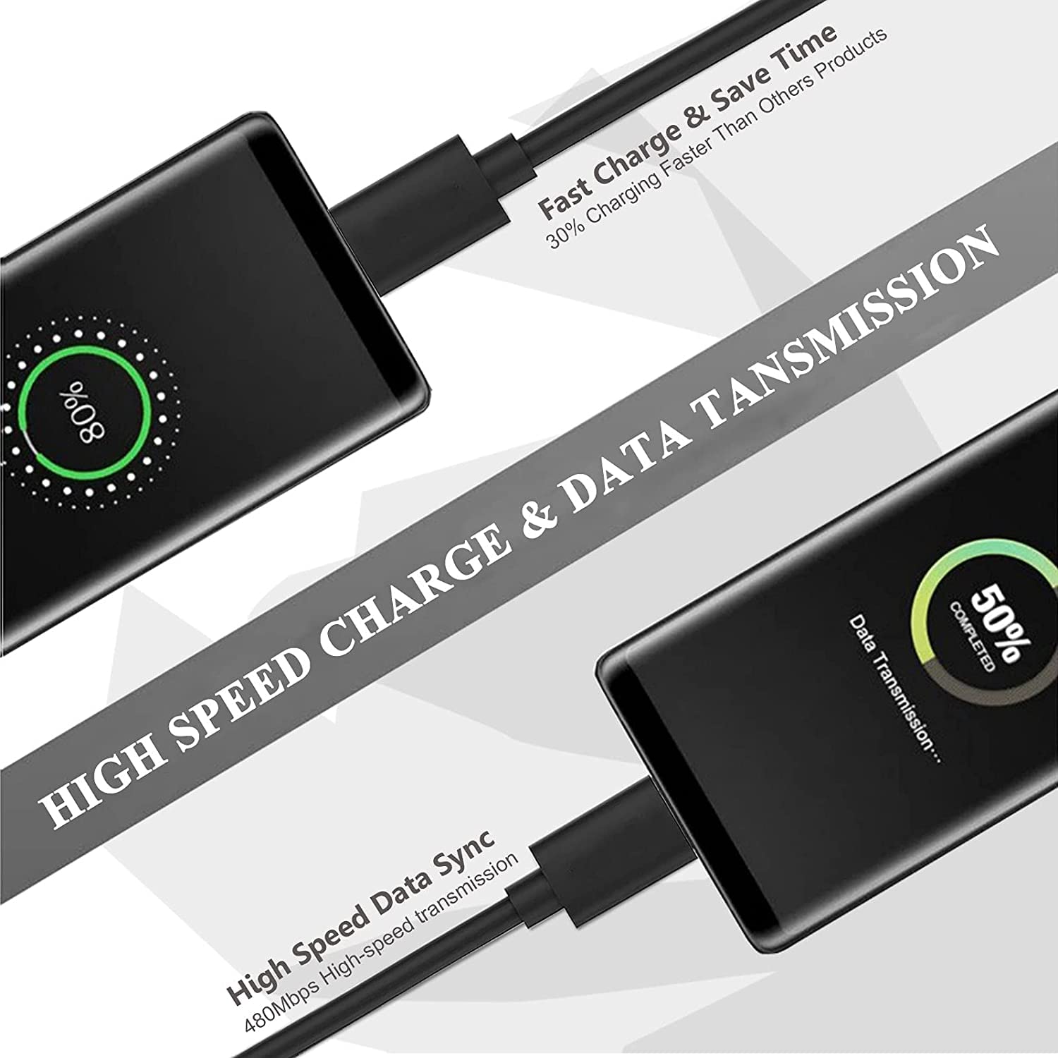 DIGITMON 3ft Replacement USB Power Charging Cord Cable for Anker Soundcore Life Q20 Hybrid Active Noise Cancelling Headphone
