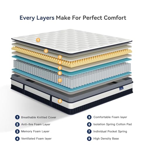 Vesgantti Queen Mattress 8 Inch Innerspring Multilayer Hybrid Queen Mattress - Ergonomic Design with Memory Foam and Pocket Spring Mattress Queen Size - Box Top Series Medium Firm Feel