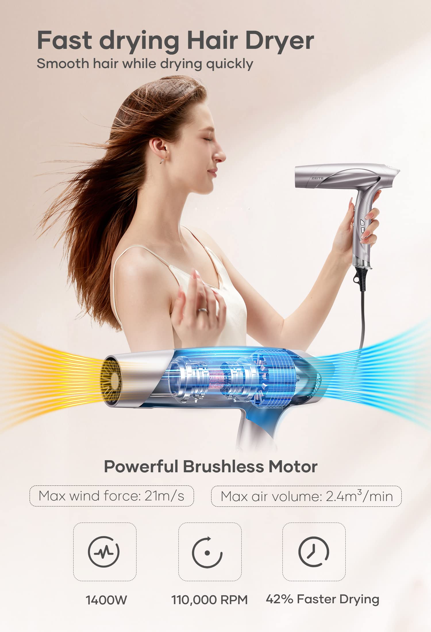 ZEITE Professional Fast Drying Hair Dryer with Foldable Handle,Ionic Blow Dryer,High Speed Low Noise,Magnetic Nozzle,for Home Travel and Salon