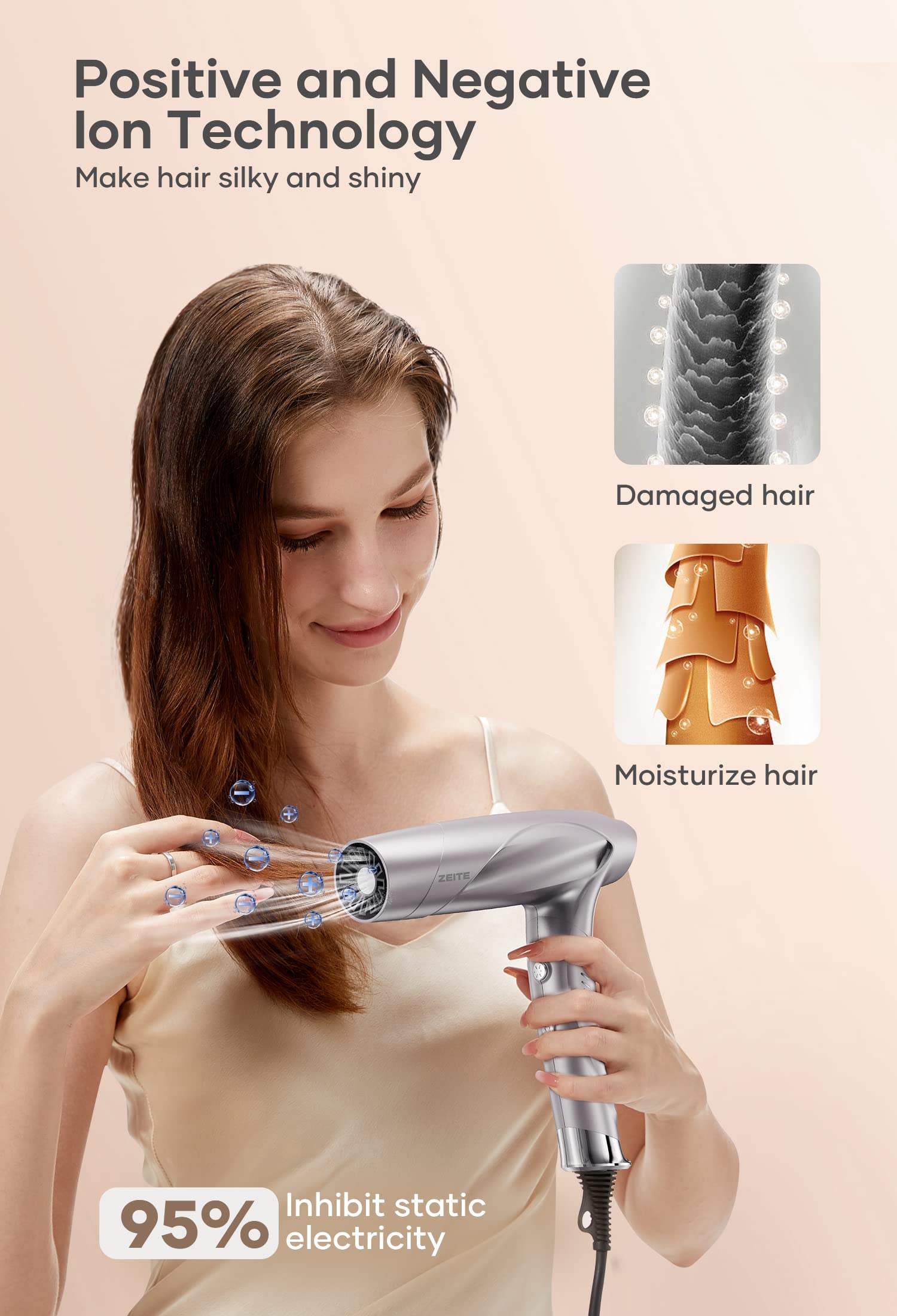ZEITE Professional Fast Drying Hair Dryer with Foldable Handle,Ionic Blow Dryer,High Speed Low Noise,Magnetic Nozzle,for Home Travel and Salon