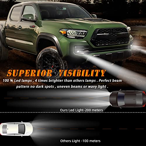 LED Fog Lights Assembly Pair for 2016 2017 2018 2019 2020 2021 2022 2023 Toyota Tacoma(Fits SR,SR5 Model Only), 1 Pair Bumper Driving Fog Lamps