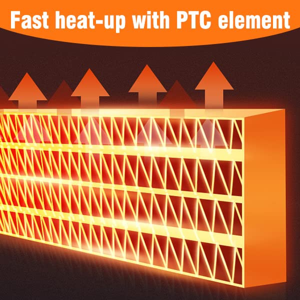 Space Heaters for Indoor Use, 1500W Electric Ceramic Heater for Room with Remote, Thermostat, Tip-Over & Overheat Protection, Portable Heaters Office & Home