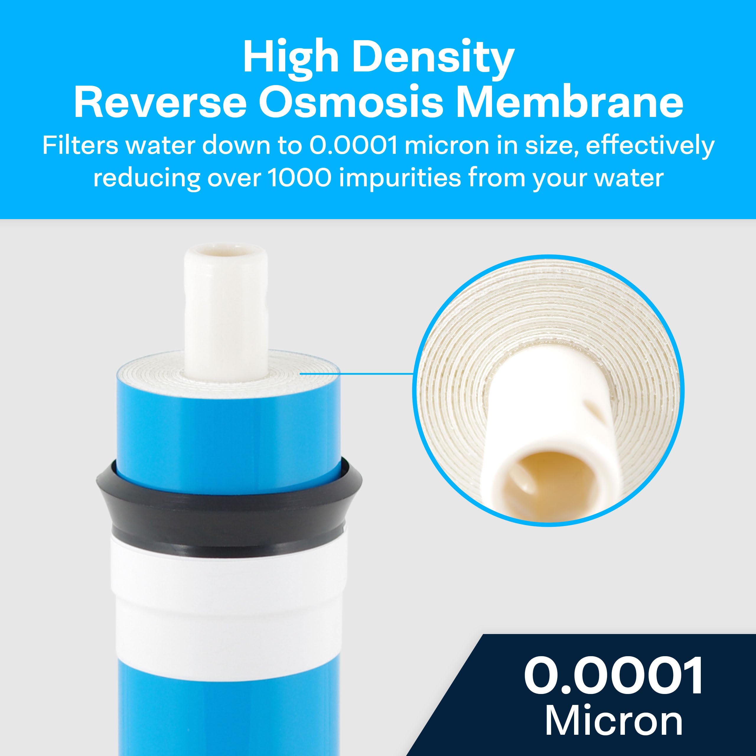 SpiroPure RO Membrane Filter Replacement, 75 GPD Reverse Osmosis Membrane Cartridge SP-RO-075R (1 Pack)