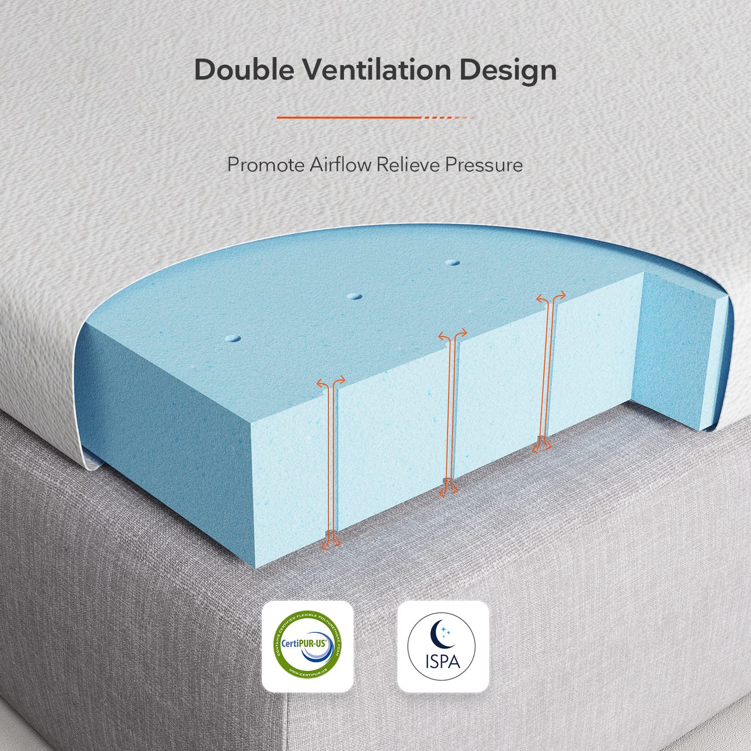 Sweetnight 4 Inch King Mattress Topper, High Density Memory Foam Mattress Topper for Enhanced Support, Medium Firm Mattress Topper with Non-Slip Design, King Size
