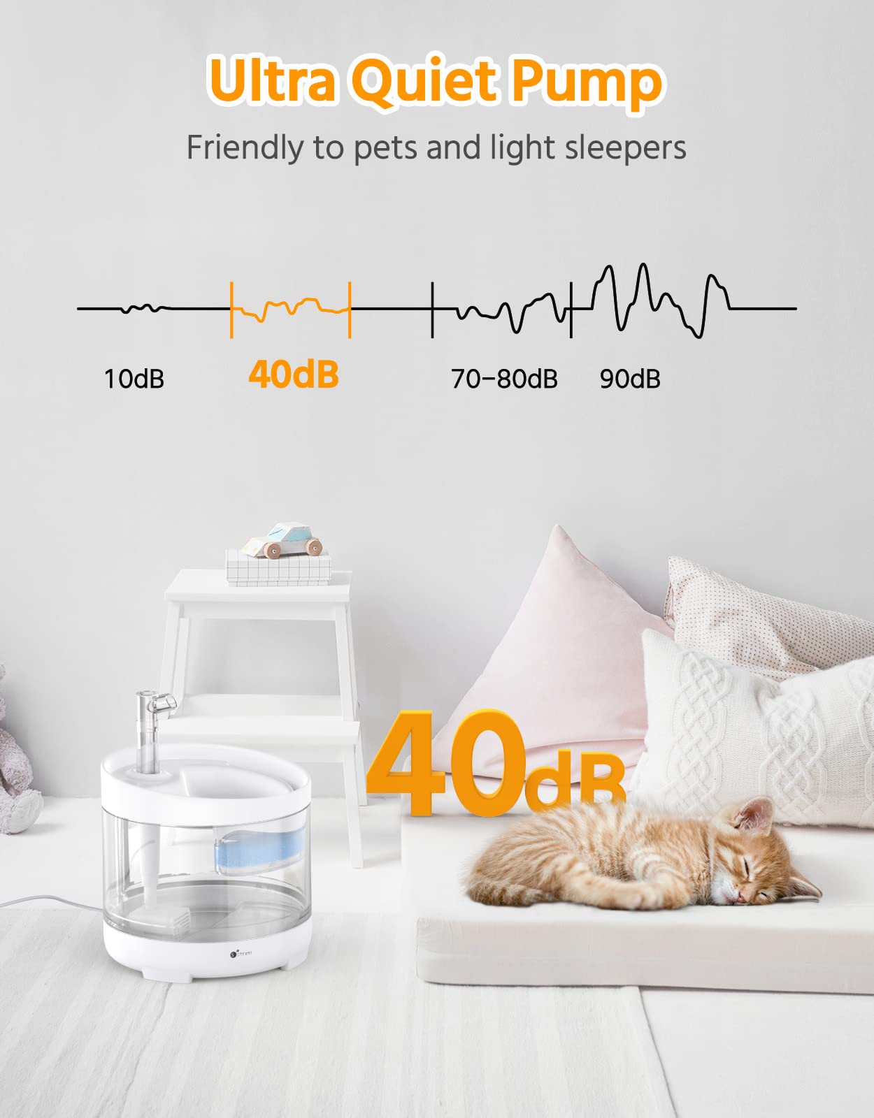 STFXMY Cat Water Fountain, 54oz/1.6L Pet Water Fountain Indoor, Ultra Quiet Automatic Pet Drinking Fountain with 3 Replacement Filters, Cleaning Brushes Kits and 1 Silicon Mat