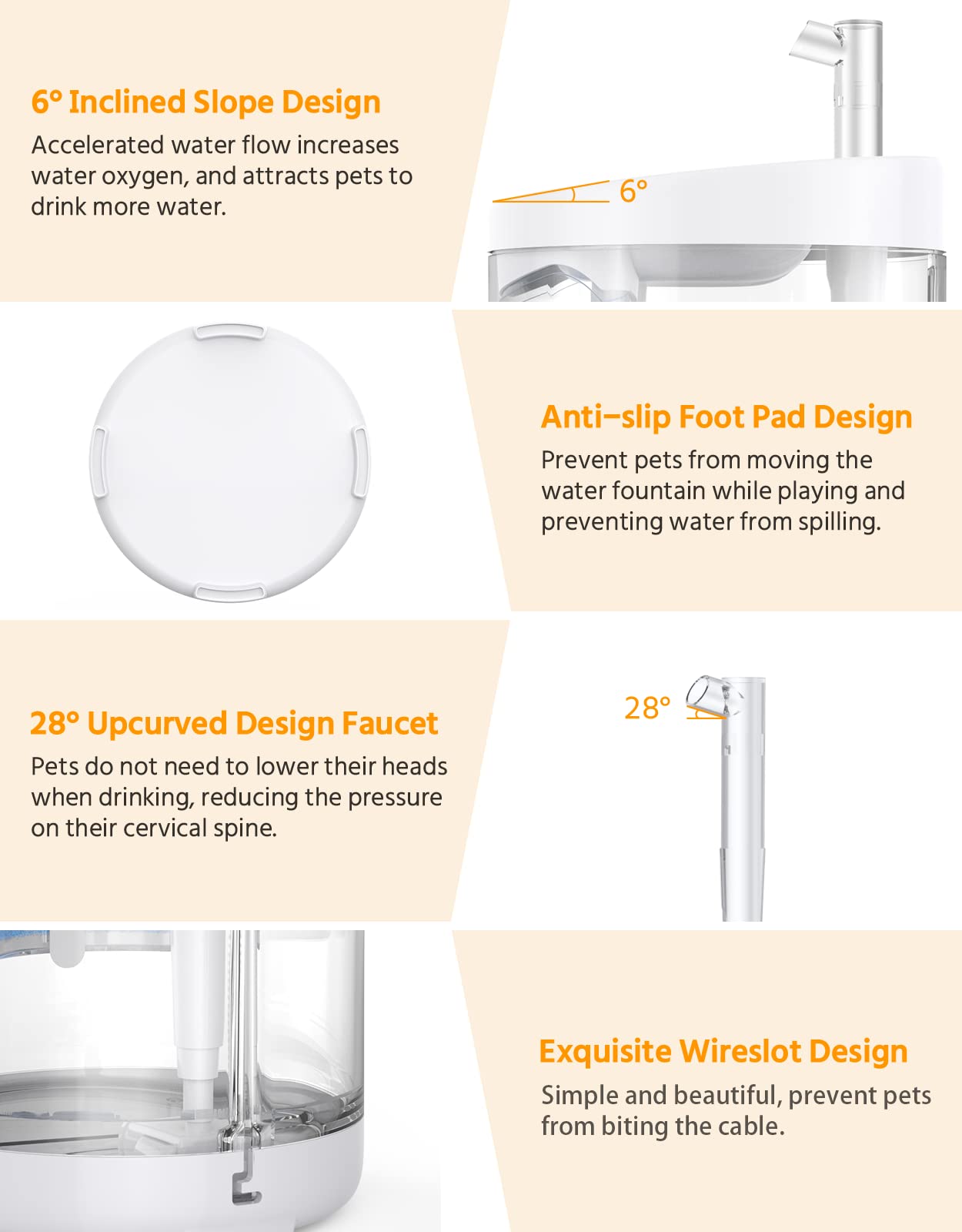 STFXMY Cat Water Fountain, 54oz/1.6L Pet Water Fountain Indoor, Ultra Quiet Automatic Pet Drinking Fountain with 3 Replacement Filters, Cleaning Brushes Kits and 1 Silicon Mat