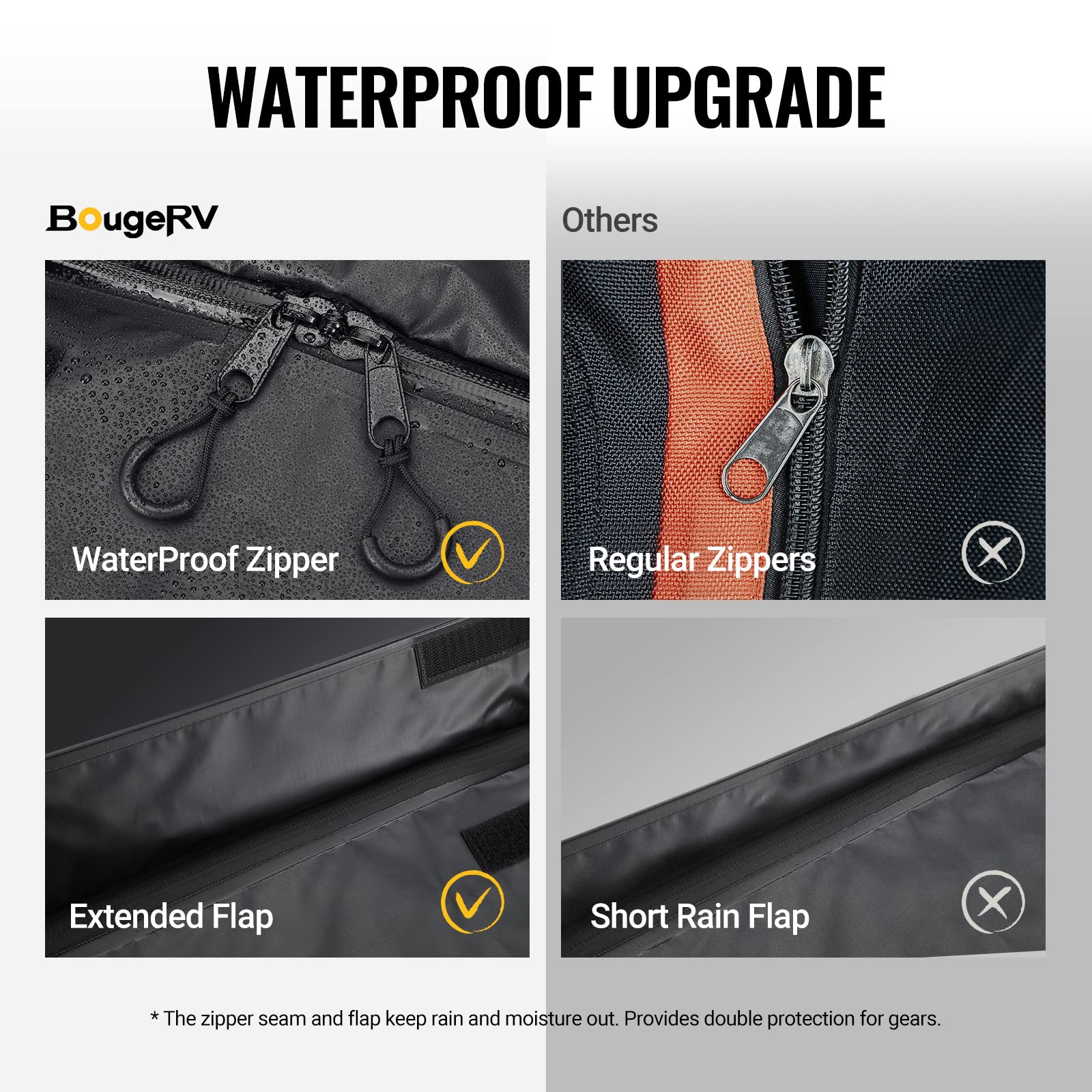 BougeRV Hitch Cargo Carrier Bag with Lock Waterproof Soft Shell 20 Cubic Feet (59" 24" 24") Cargo Bag for Hitch Carrier Include 8 Reinforced Straps for Truck Pickup RV All SUV with Hitch Cargo Basket