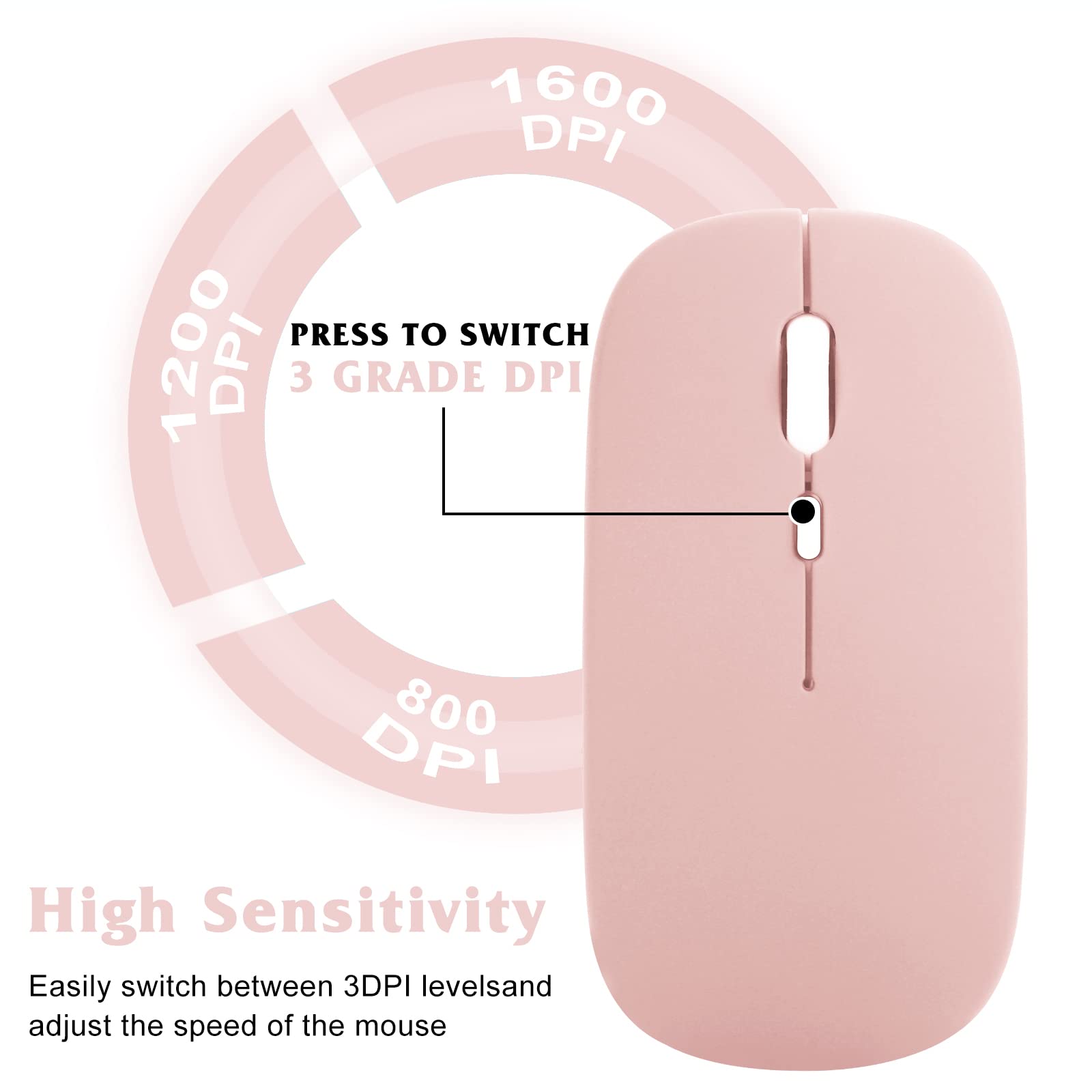 UrbanX Bluetooth Rechargeable Mouse for ASUS Zenbook 14" Q407IQ-BR5N4 Laptop Bluetooth Wireless Mouse Designed for Laptop/PC/Mac/iPad pro/Computer/Tablet/Android Flamingo Pink