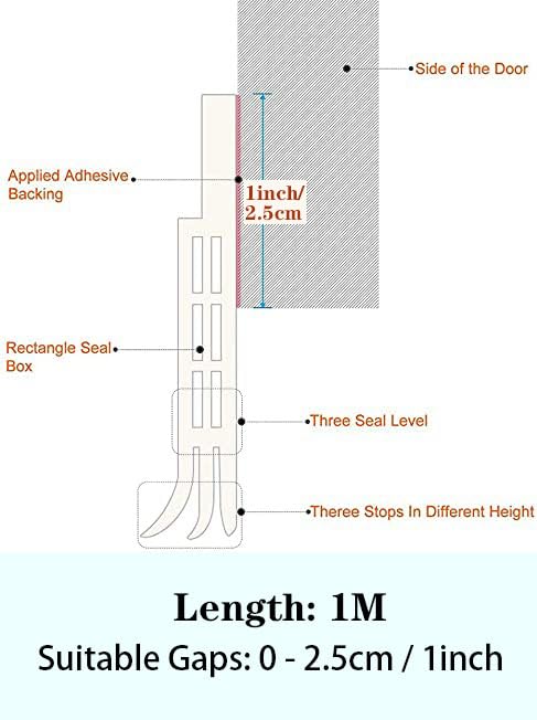 Door Draft Stopper Under Door Draft Blocker Insulator Door Sweep Weather Stripping Noise Stopper Strong Adhesive 2" Width x 39" Length (Brown)