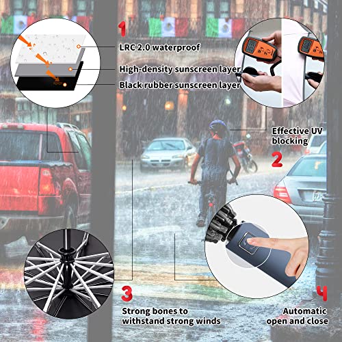 GENMAI SOEASY Umbrella Compact Folding Travel Umbrella, Light Automatic Portable Car Umbrella for Rain,Large Dark Green Windproof Rain Umbrella