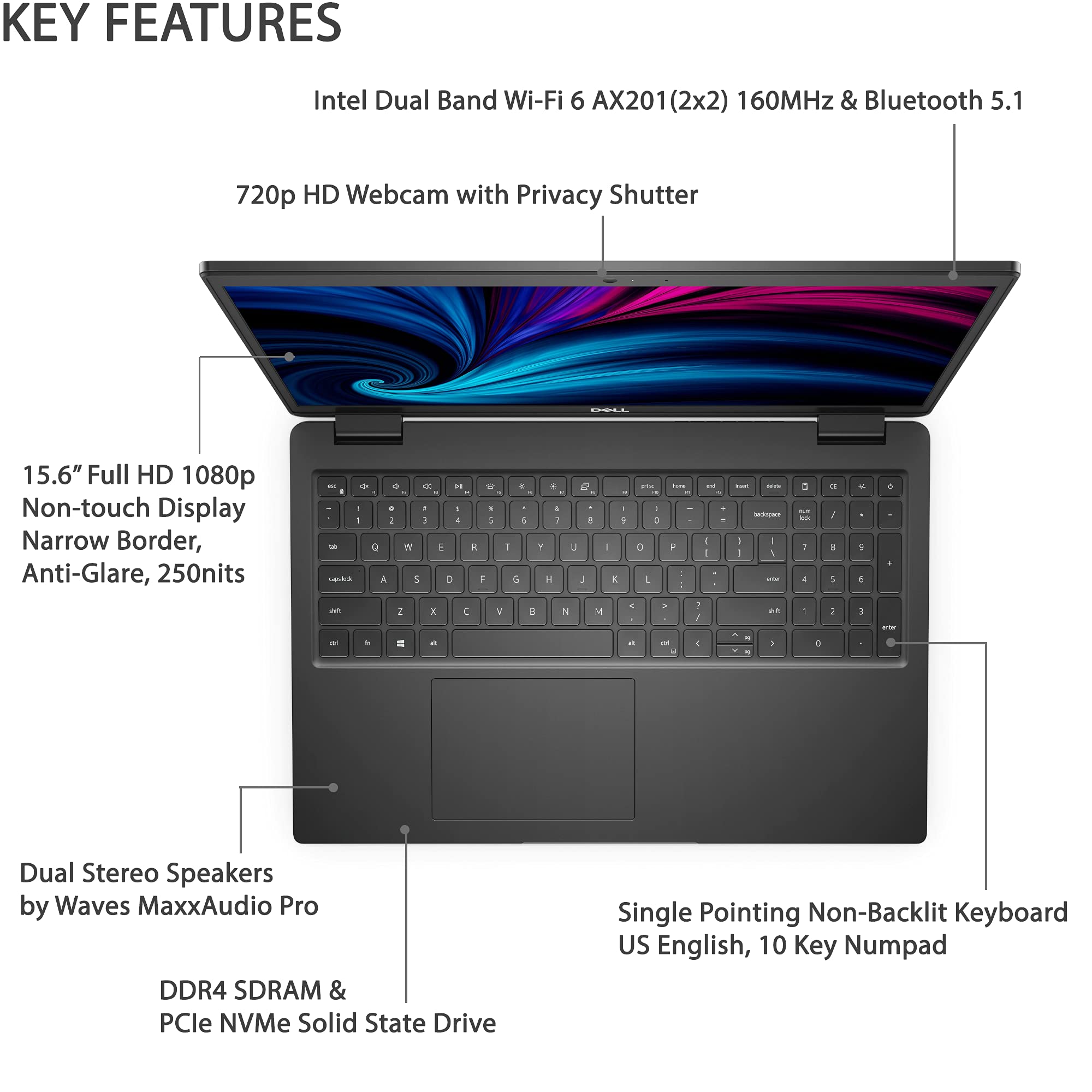 DELL 2022 Latitude 3520 15.6" FHD Business Laptop, Intel Core i5-1135G7, 32GB RAM, 1TB PCIe SSD, Webcam, Wi-Fi 6, HDMI, Bluetooth, Windows 11 Pro