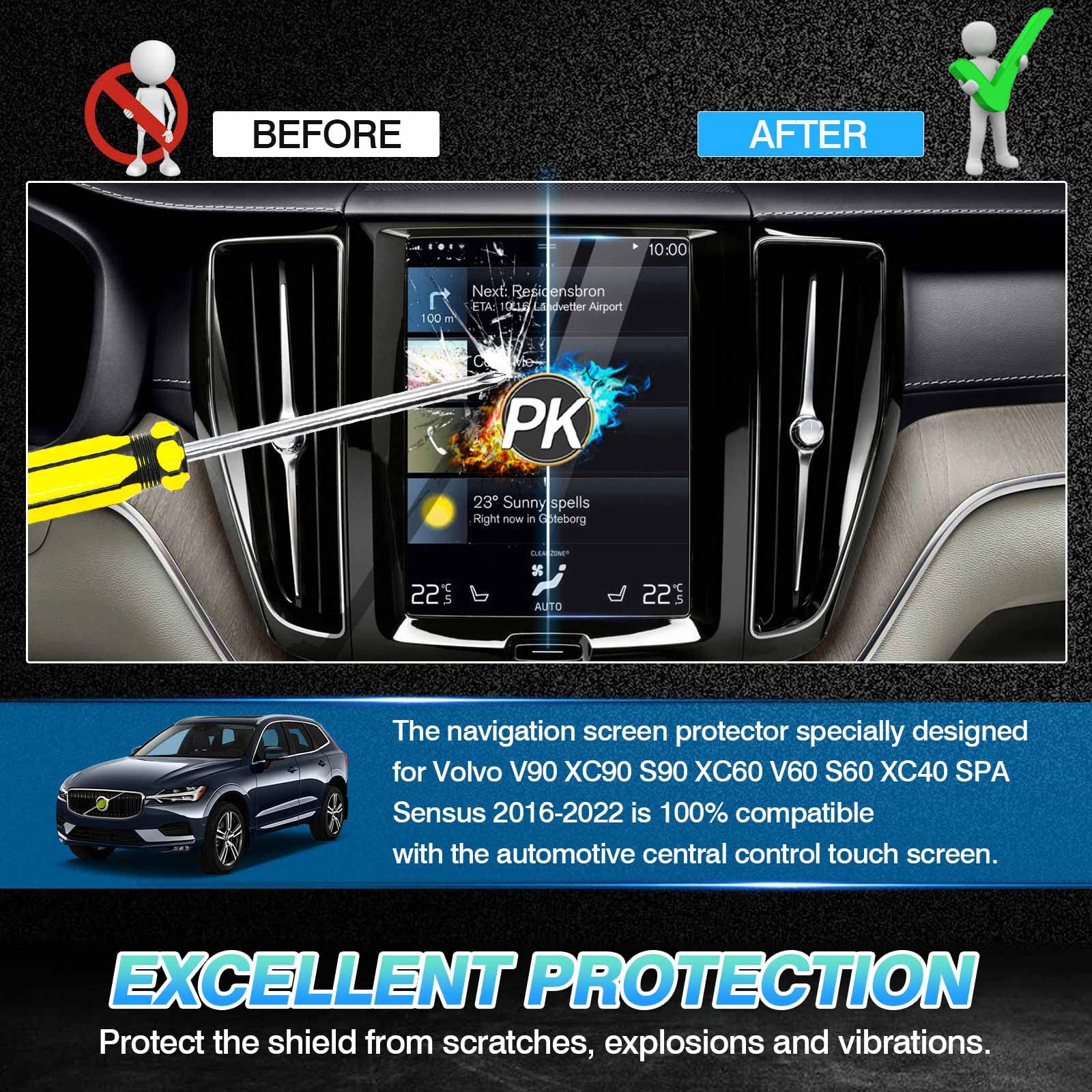 Autorder Screen Protector for 2016-2023 2024 2025 Volvo V90 XC90 S90 XC60 V60 S60 XC40 Accessoreis Tempered Glass 9H Navigation Touchscreen Protective Film(8.7-Inch)