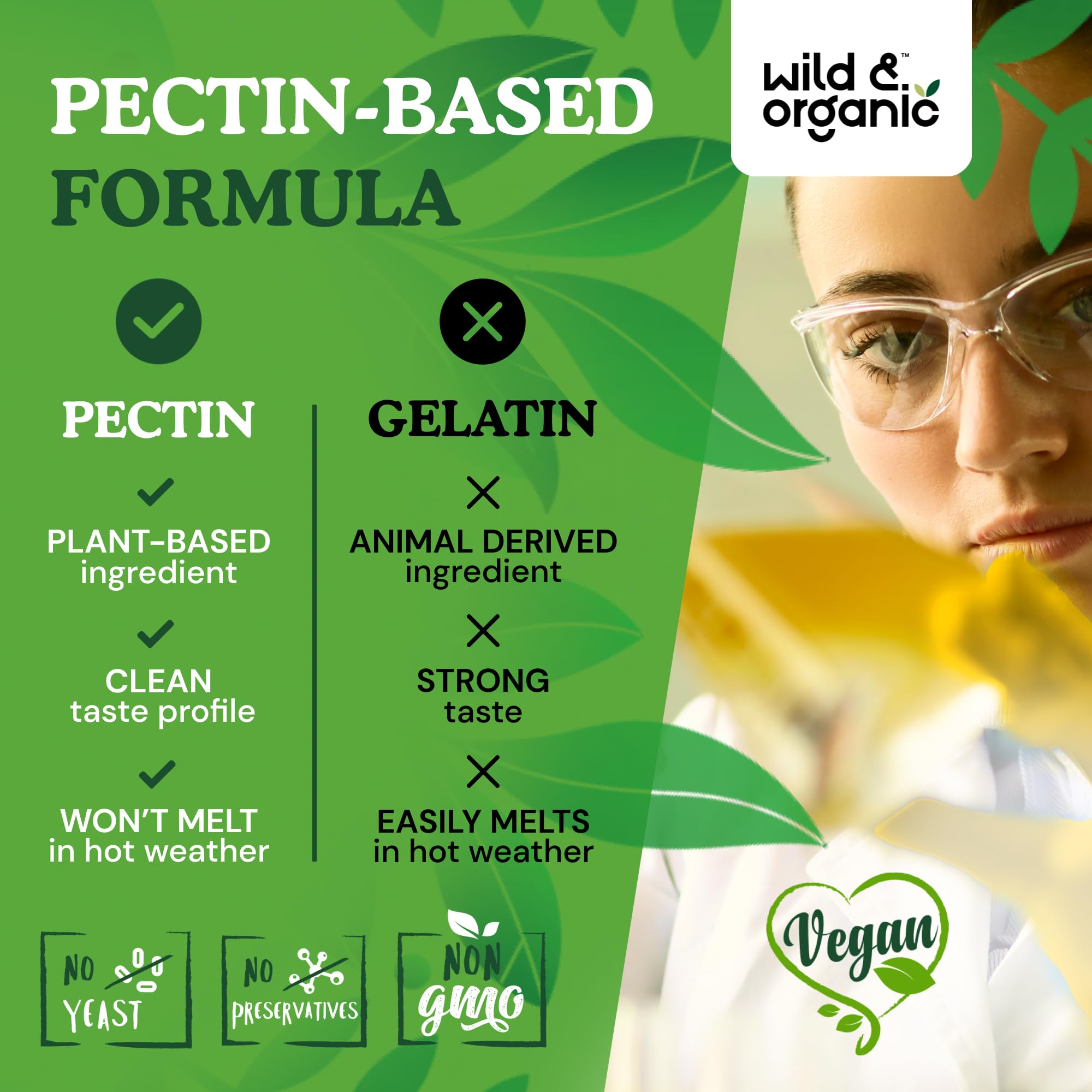 Wild & Organic Iodine Gummies 250mcg - Immune Support Complex w/Potassium Iodide - Selenium Zinc Iodine Supplement for Immunity & Overall Support - 60 Vegan, Pectin-Based Gummies