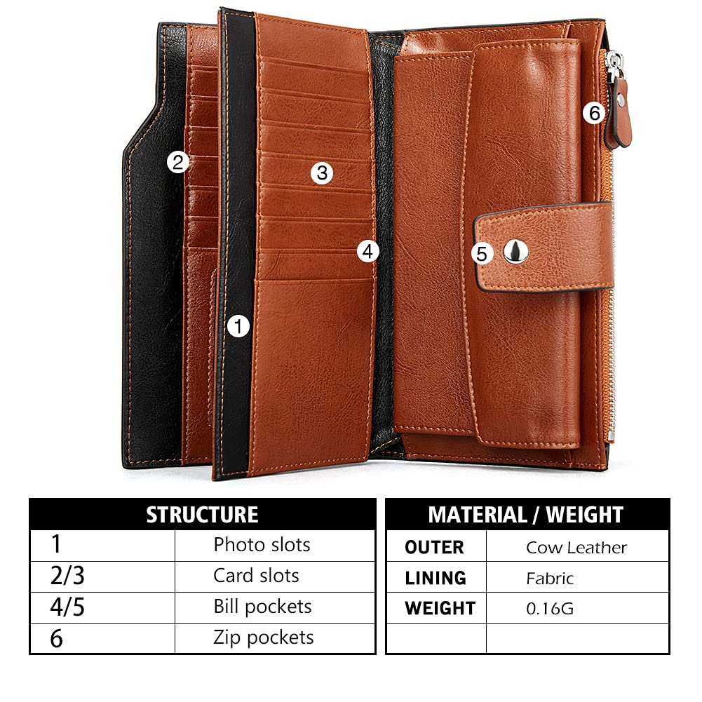 BOSTANTEN Womens Leather Wallets RFID Bundle Genuine Leather Backpack