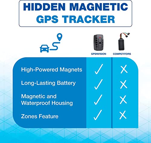 Magnetic GPS Tracker for Vehicles | Real-Time Car and Asset Tracking | Rechargeable Long-Life Battery (2-7 Months) | Global Coverage | Ideal for Teens, Elderly and Fleet Monitoring | Software Included