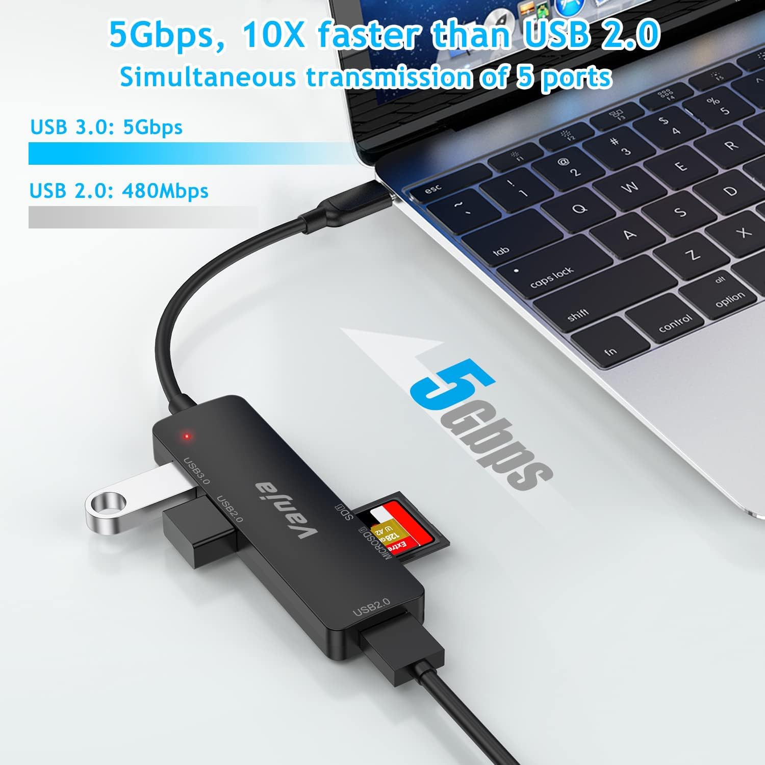 Vanja 2 in 1 USB 3.0 SD Card Reader Camera SD Card Adapter for SD, SDXC, SDHC, MMC, RS-MMC, Micro SD, Micro SDXC, Micro SDHC and UHS-I Cards (Black USB C 3.0)