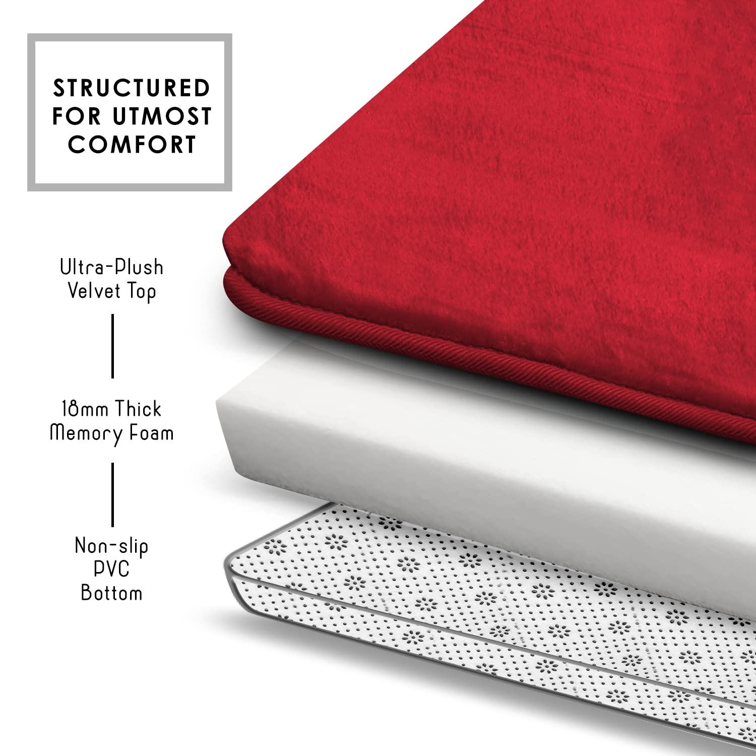 Clara Clark Bathroom Rugs, Velvet Memory Foam Bath Mat, Non-Slip, Machine Washable Bath Rugs - Dries Quickly, Ultra Soft Plush Bath Mats for Bathroom, 20 x 32, Burgundy Red
