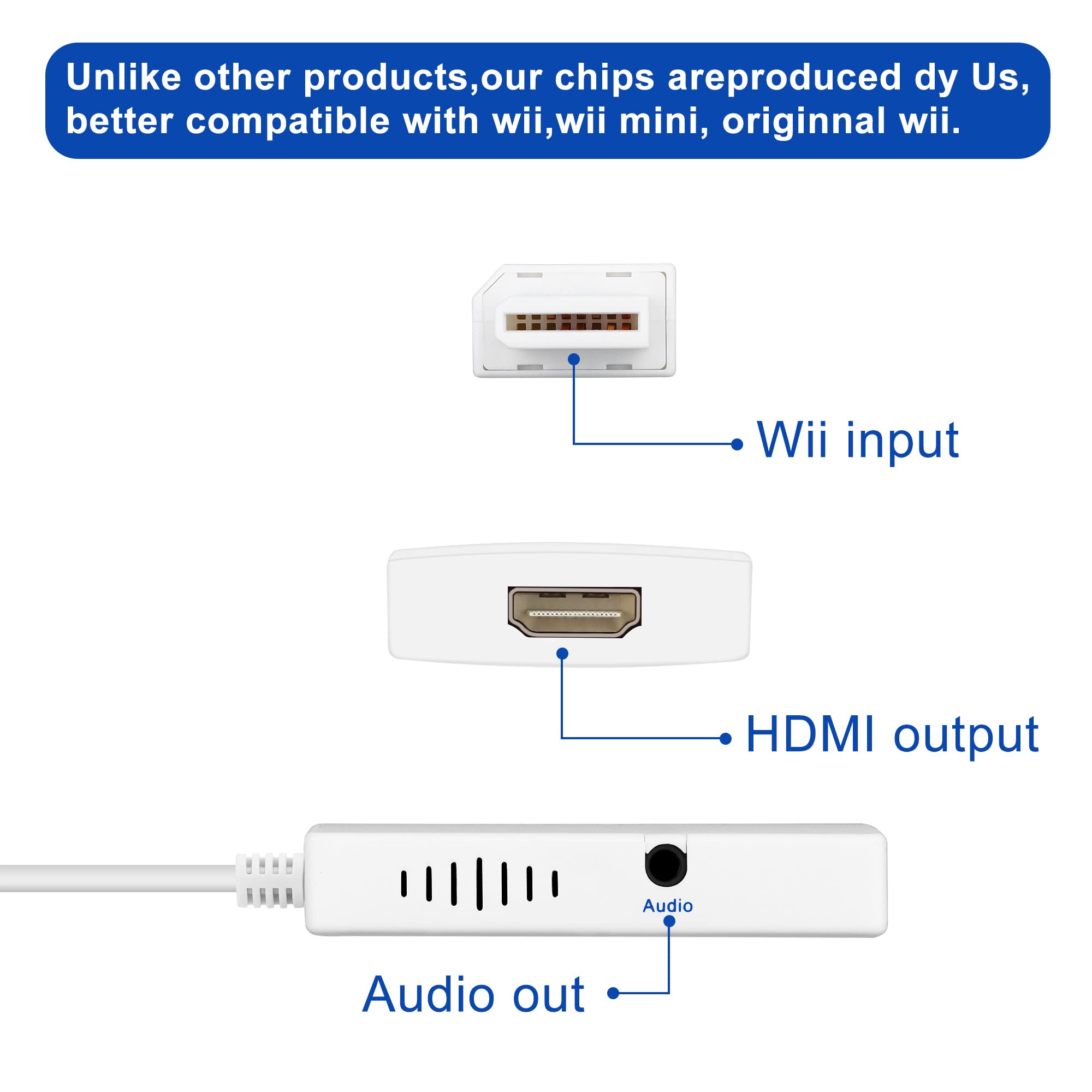 Sheiaier Wii to Hdmi Adapter with HDMI Cable, Wii to Hdmi Converter Supports 3.5mm Audio and HDMI Video Output 720/1080P for Nintendo Wii All Display Modes (White )