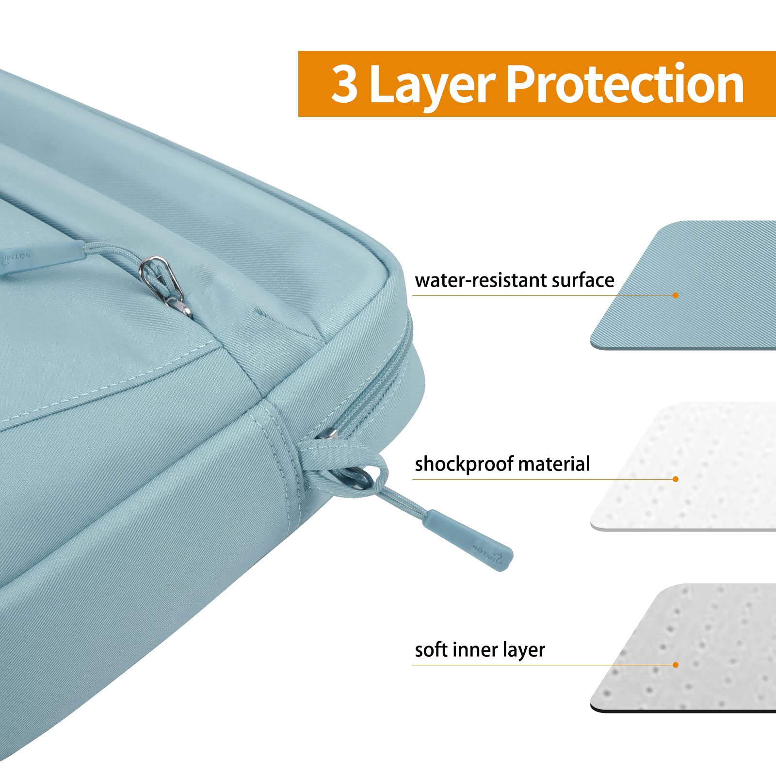 SIMTOP Tablet Sleeve Bag, 11 inch Daily Shoulder Bag for Tablet, Waterproof Crossbody Bag with Smart Organization for Accessories, Essentials Lightweight, YKK Zipper Bag, Polyester (Light Blue)