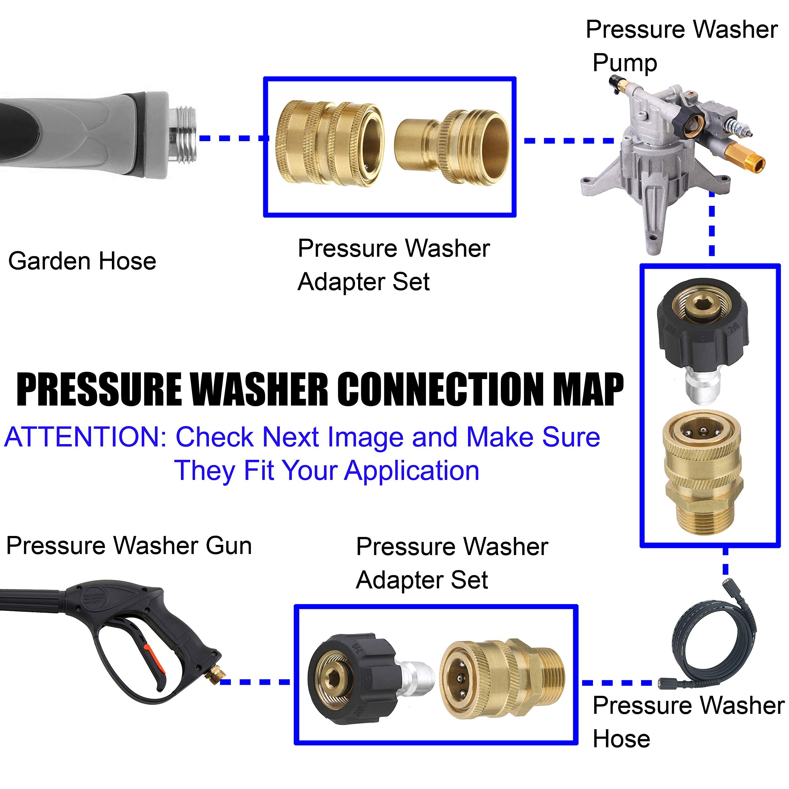 M MINGLE Foam Cannon for Pressure Washer, Ultimate Pressure Washer Adapter Set