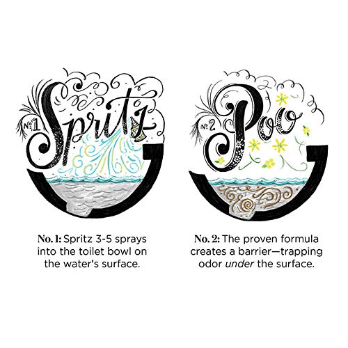 Poo-Pourri Before-You- go Toilet Spray, 16 Fl Oz (Pack of 1), Lavender Vanilla