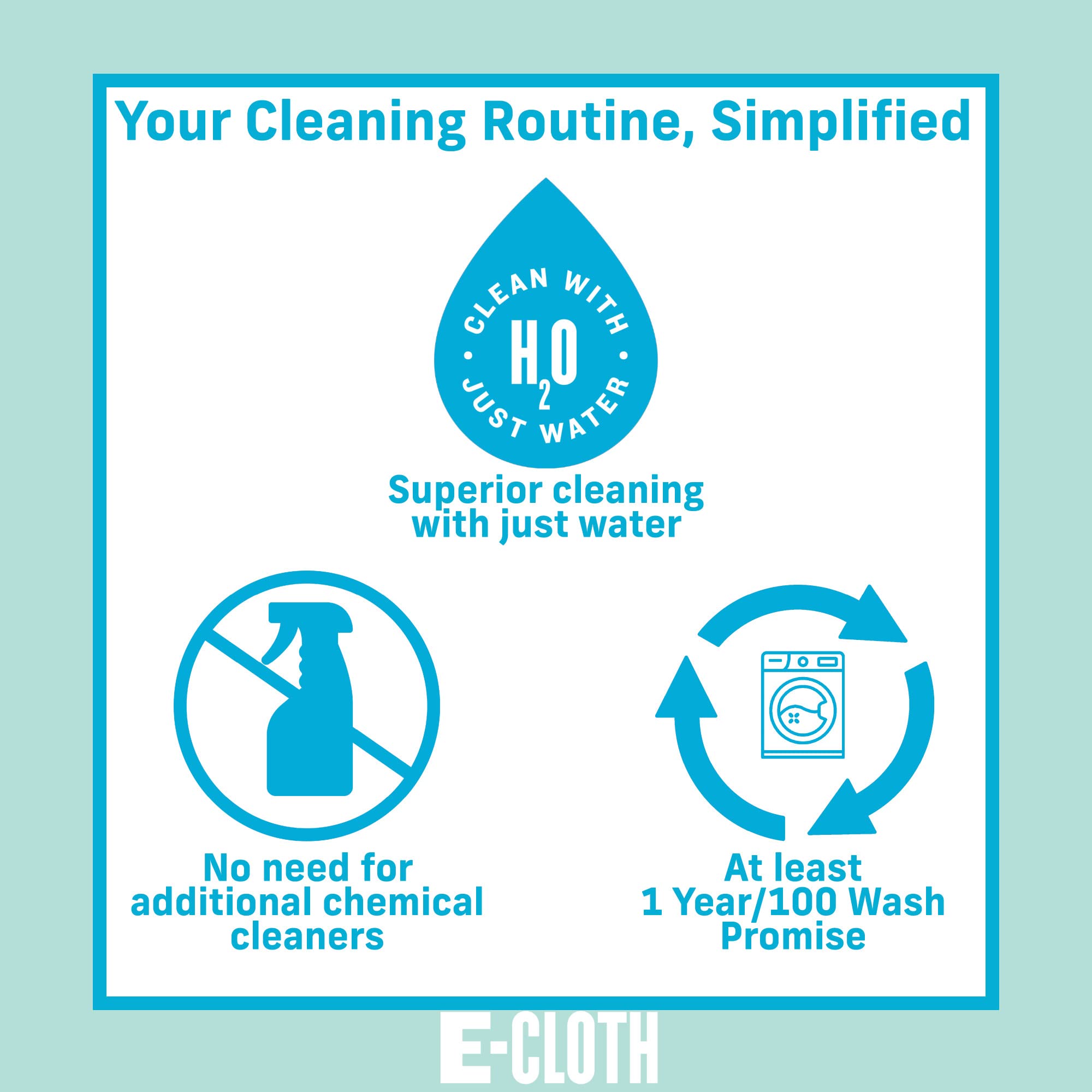 E-Cloth 5-pc Kitchen Bundle, Microfiber Cleaning Cloths Set with Dish Scrubber, Ideal Spotless Cleaner for Granite, Marble, Kitchen, Sink, Dish and Stainless Steel Pot and Pans, 100 Wash Promise