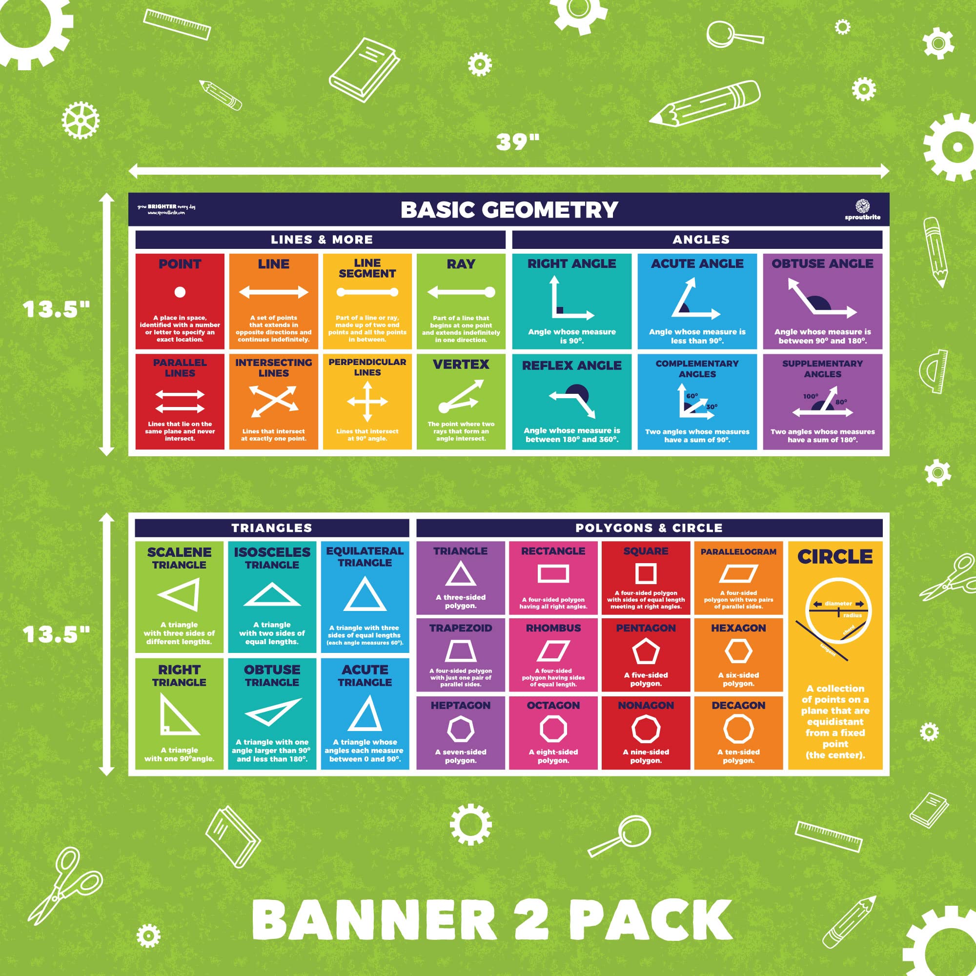 Sproutbrite Educational Math Posters Geometry Lines Shapes Triangles Angles Mathematics Themes Classroom Banner Decorations for Teachers (Paper)