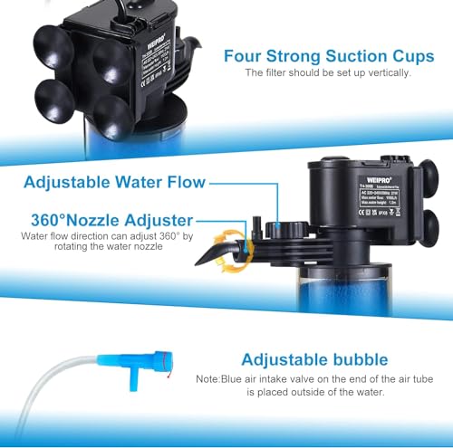 Weipro Fish Tank Filter with Pump - Submersible Power Filter for Aquariums & Ponds (70-150gallon & Height 20inch)
