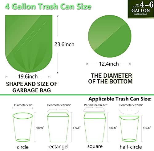 Small Trash Bags, 1.2 Gallon Extra Thick Garbage Bags,& Wastebasket Liners for Kitchen Bathroom Office Car Pet, (120 Counts, Green)