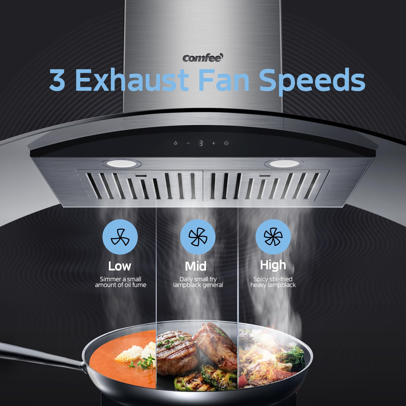 COMFEE' Curved Glass Range Hood 36 Inch 450 CFM 3 Speed Gesture Sensing &Touch Control Panel Stainless Steel Kitchen Ductless/Ducted Convertible with Baffle Filters and 2 LED Lights (CVG36W9AST)
