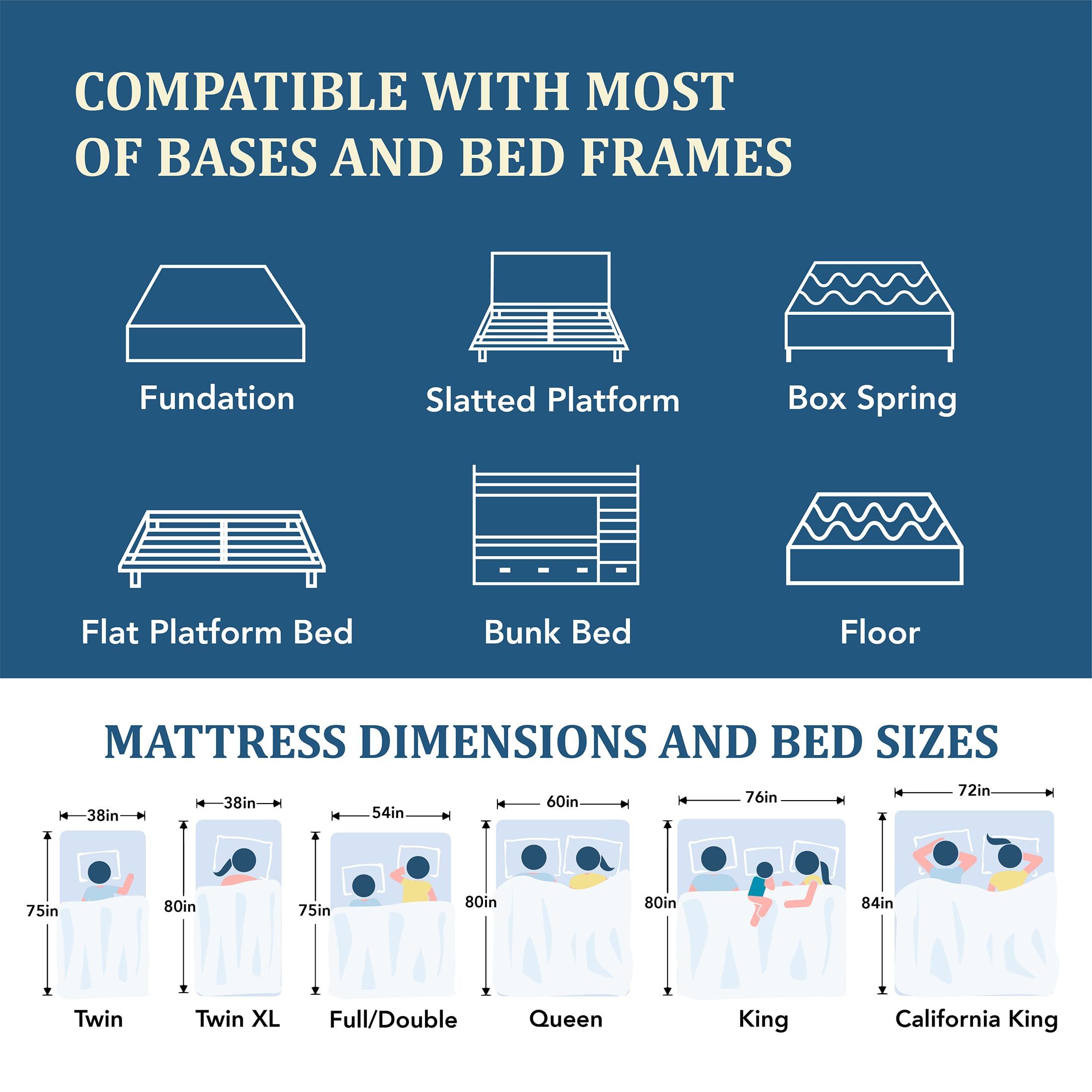 EGOHOME 10 Inch Queen Mattress, Charcoal Gel Cooling Memory Foam Mattress in a Box, Medium Fiberglass Free Mattress, CertiPUR-US Certified, Hexagonal Pattern