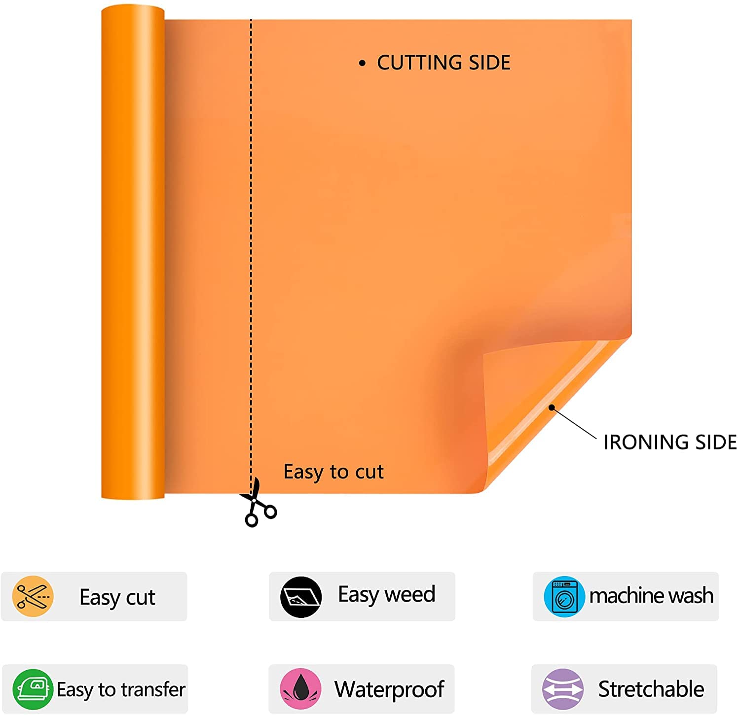 HTV Iron on Vinyl 12Inch by 25ft Roll HTV Heat Transfer Vinyl for T-Shirt HTV Vinyl Rolls for All Cutter Machine - Easy to Cut & Weed for Heat Vinyl Design (25ft, Orange)