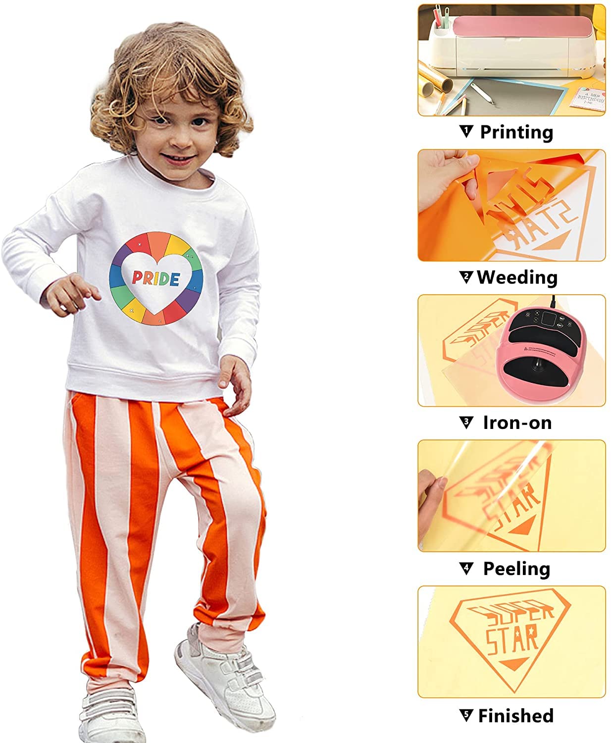 HTV Iron on Vinyl 12Inch by 25ft Roll HTV Heat Transfer Vinyl for T-Shirt HTV Vinyl Rolls for All Cutter Machine - Easy to Cut & Weed for Heat Vinyl Design (25ft, Orange)