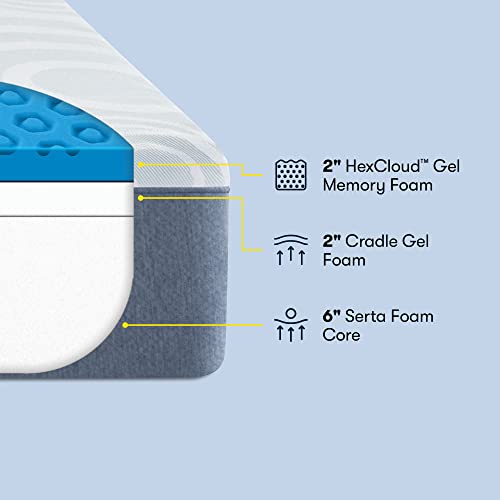 Serta Perfect Sleeper 10 Inch Full Gel Memory Foam Mattress, Medium Firm, USA Built, 100-Night Trial, CertiPUR-US Certified - Nestled Night, Blue/White