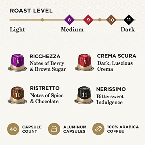 Peet's Coffee, Bestseller's Espresso Coffee Pods Variety Pack, Dark & Medium Roasts, Compatible with Nespresso Original Machine, Intensity 8-11, 40 Count (4 Boxes of 10 Espresso Capsules)
