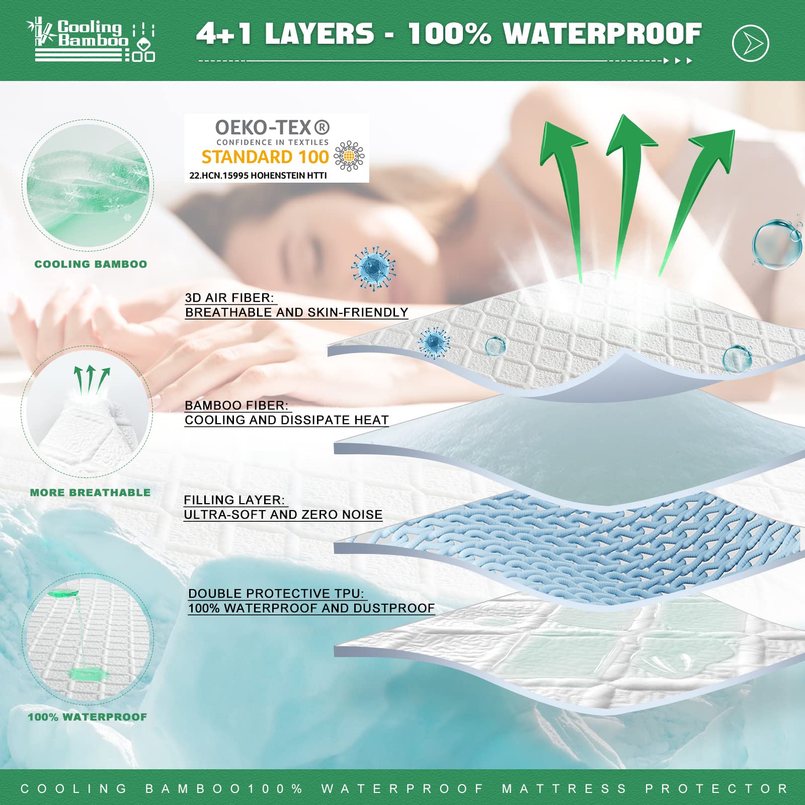 UNILIBRA Queen Size Waterproof Mattress Protector, 3D Air Rayon Made from Bamboo Cooling Mattress Cover, Breathable Deep Pocket Mattress Pad Fits to 8''-21'' White