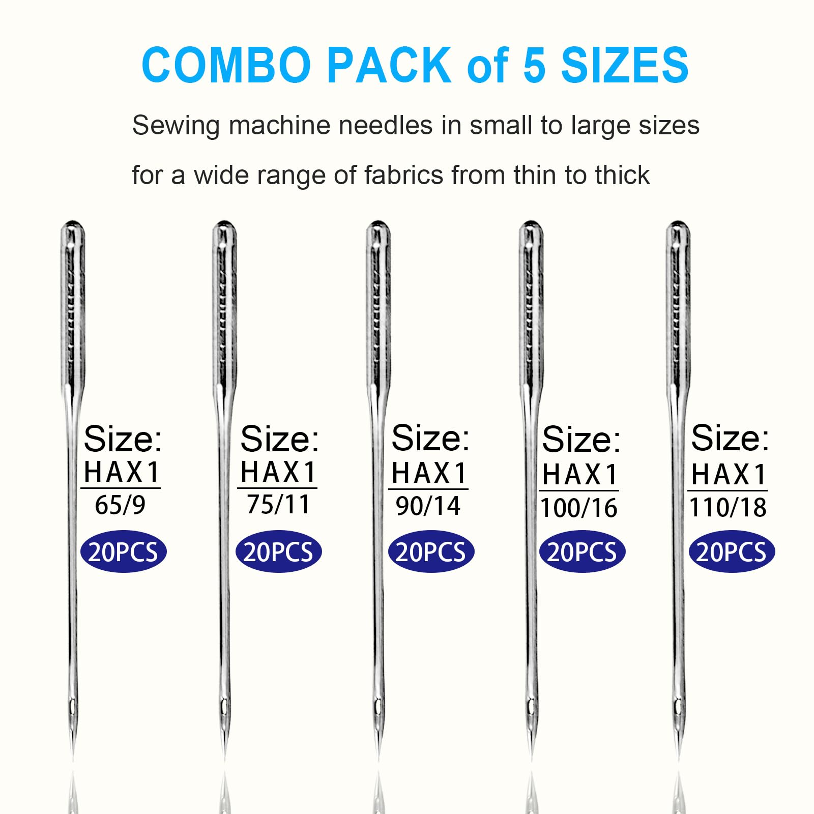 Sewing Machine Needles, 100 PCS Universal Sewing Machine Needle Set for Singer, Brother, Janome, Varmax, and Other Brands of Home Sewing Machines, Sizes 65/9, 75/11, 90/14, 100/16, 110/18