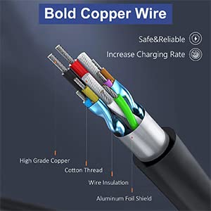 180W Charger Fit for Acer Nitro 5 7 Predator Helios 300 Predator Triton 300 500 Series 19.5V9.23A ADP-180MB K Gaming Laptop Adapter (180W)