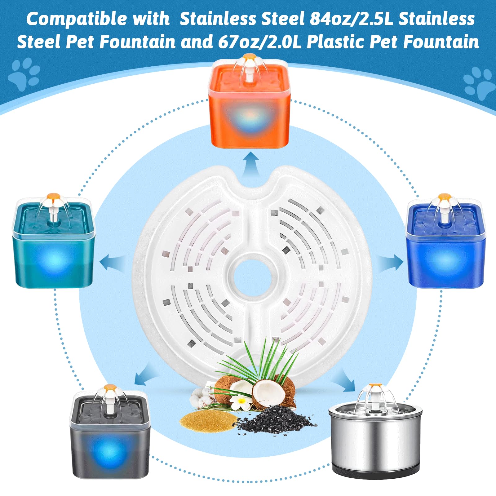Cat Water Fountain Filters for 84oz/2.5L Stainless Steel Pet Fountain and 67oz/2.0L Plastic Cat Drinking Fountain, 4 Pack Pet Replacement Filters Set