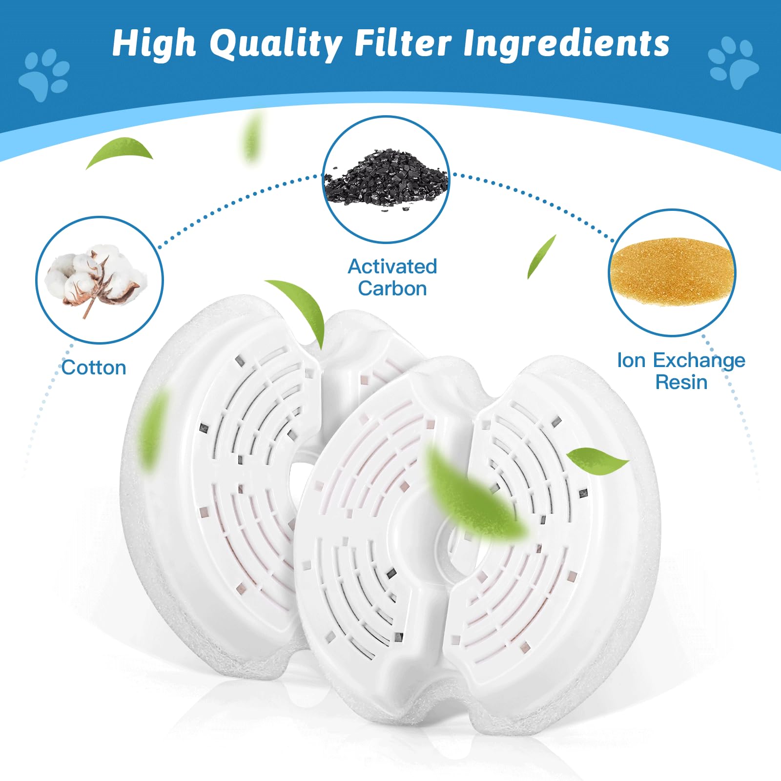 Cat Water Fountain Filters for 84oz/2.5L Stainless Steel Pet Fountain and 67oz/2.0L Plastic Cat Drinking Fountain, 4 Pack Pet Replacement Filters Set