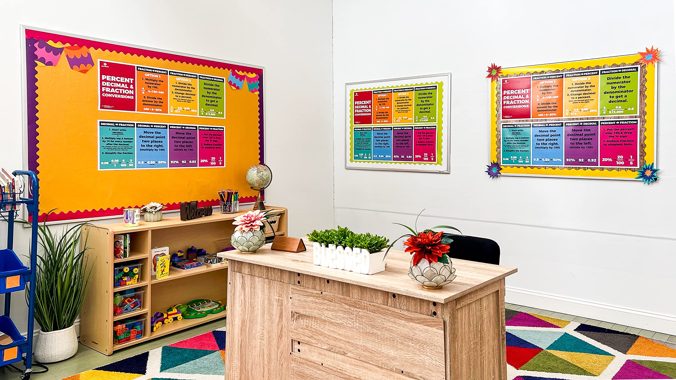 Sproutbrite Educational Math Posters Fraction decimal Order of Operations Mathematics Classroom Banner Decorations for Teachers - Banners Bulletin Board and Wall Decor for Elementary and Middle School