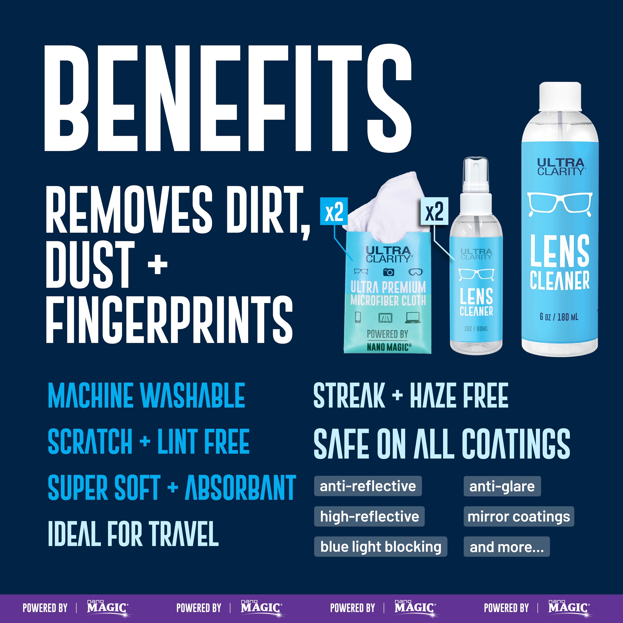 Ultra Clarity Powered by Nano Magic Eyeglass Lens Cleaning Spray 22oz Value Pack | 2 2oz Sprays, 6oz Spray, 2 6oz Refills, 5 Microfiber Cloths | Ideal for Glasses, Phone, Screens, Coated Surfaces