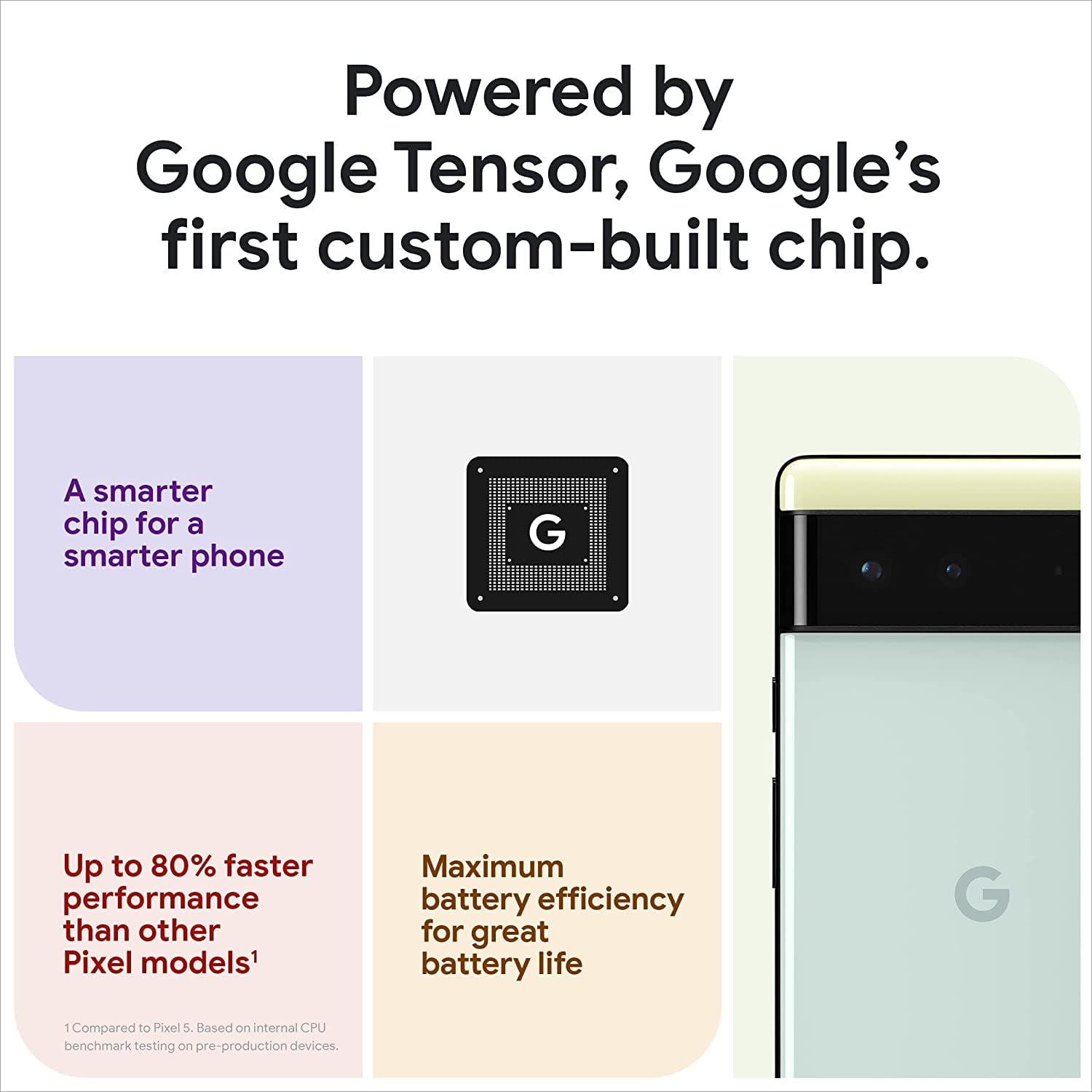 Google Pixel 6 5G, US Version, 256GB, Stormy Black - Unlocked (Renewed)