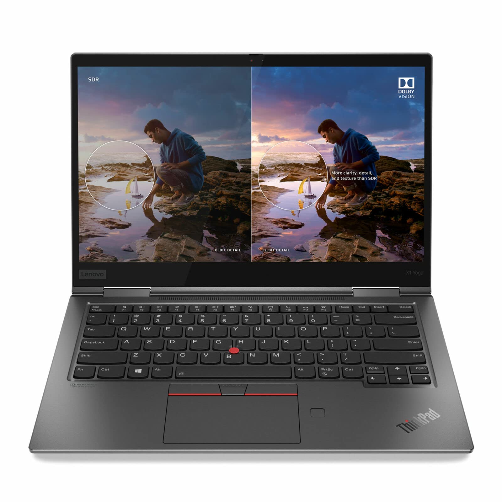 2023 Lenovo ThinkPad X1 Yoga Gen 5 2-in-1 14″ FHD IPS HDR 400nits Touchscreen Intel 4-Core i5-10210U Intel UHD Graphics 16GB RAM 512GB NVMe SSD WIFI AX HDMI Fingerprint Backlit Windows 11 Pro w/RE USB