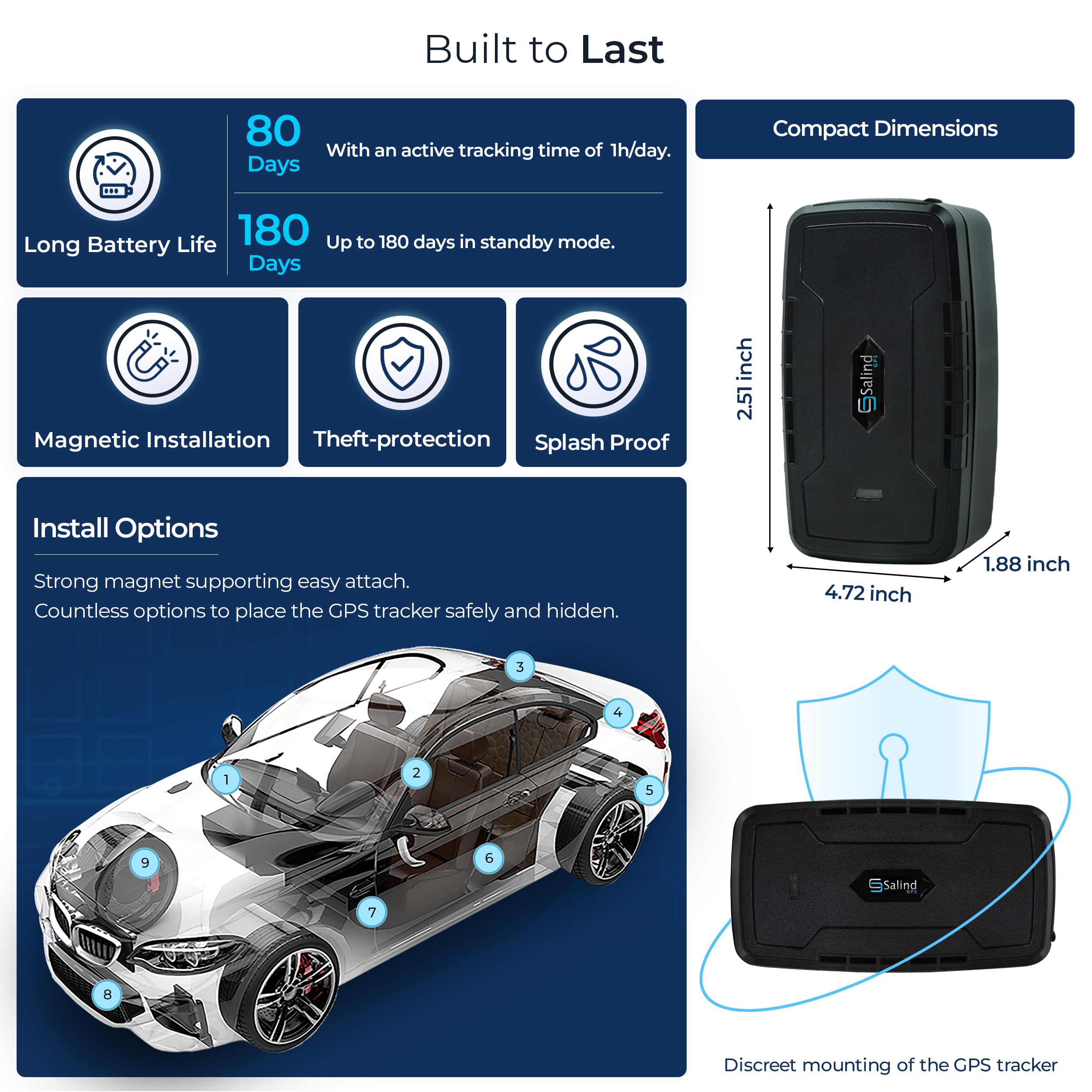 SALIND GPS Magnetic, up to 180 Days Battery - Car GPS Tracker for Vehicles, Motorcycles & Trucks, Car Tracker Device with Strong Built-in Magnet, Robust & Splash Proof - Real Time Car Tracking Device