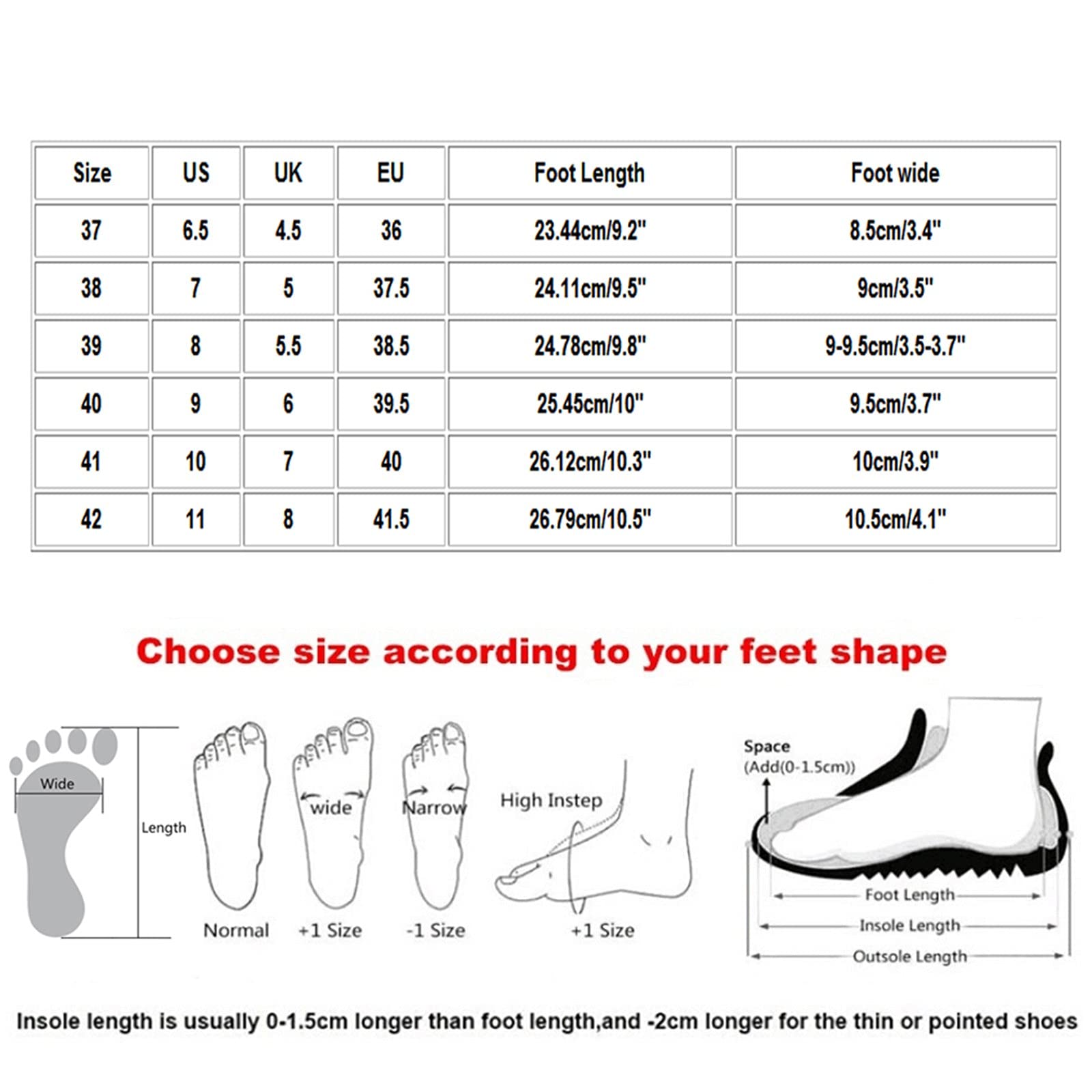 Aniywn Womens Platform Shoes Closed Toe Wedge Sandals Summer Casual Non-Slip Ankle T-Strap Comfort Shoes Walking Loafers Blue