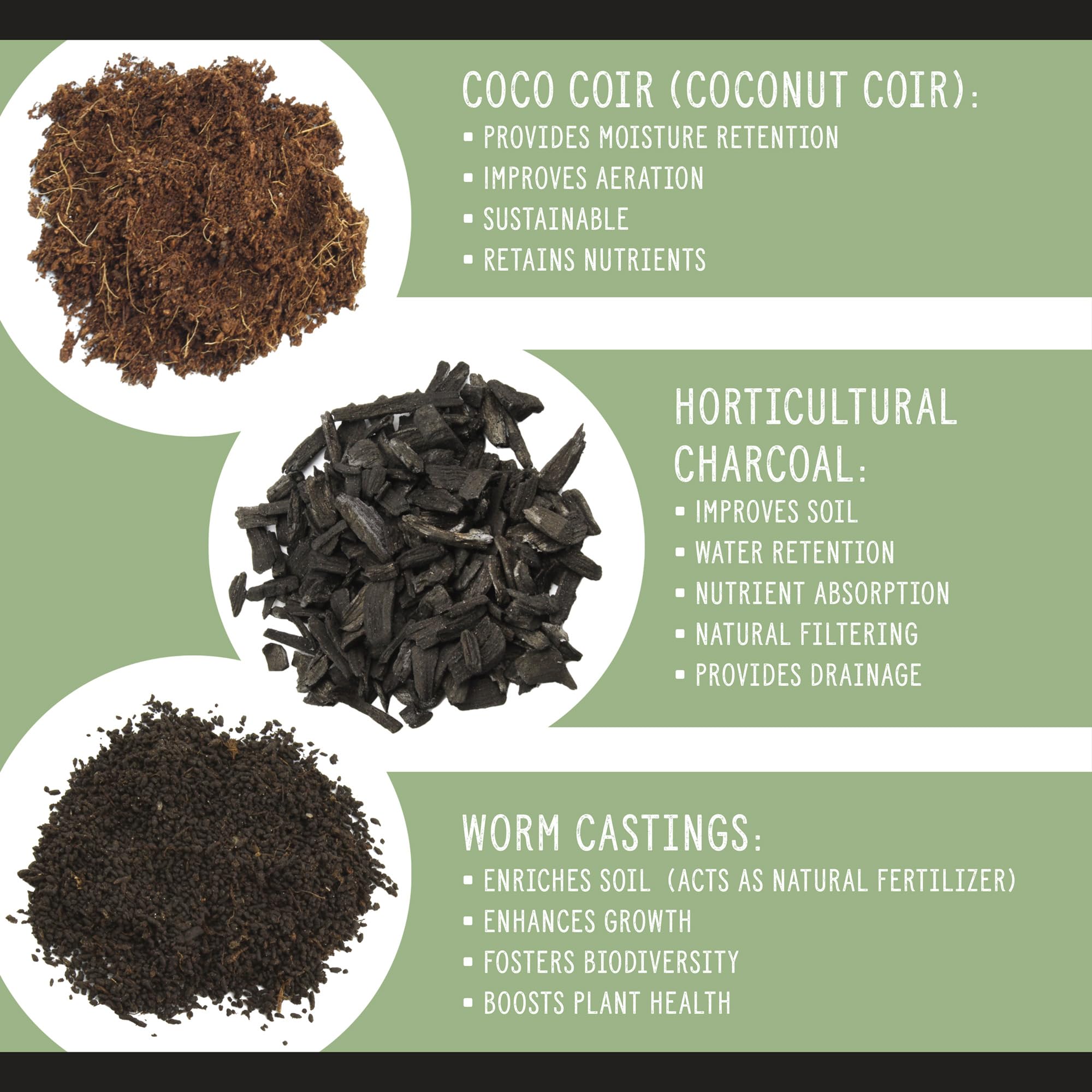 Monstera Houseplant Potting Soil Mix (4 Quarts), Custom Blend for Growing and Repotting