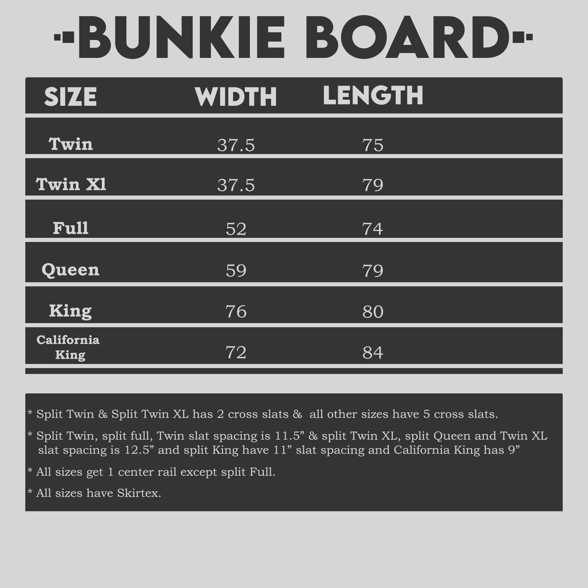 Greaton, 1.5-Inch Split Bunkie Board for Mattress/Bed Support - Fully Assembled, Improved Comfort and Support, Queen, Gray.